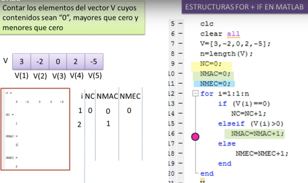 Básicas(suma, resta, multiplicación y división) | MATLAB